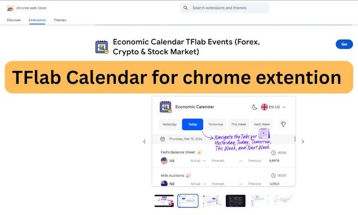 Forex Chrome Extensions Economic Calendars Review by Grok & ChatGPT (AI ...